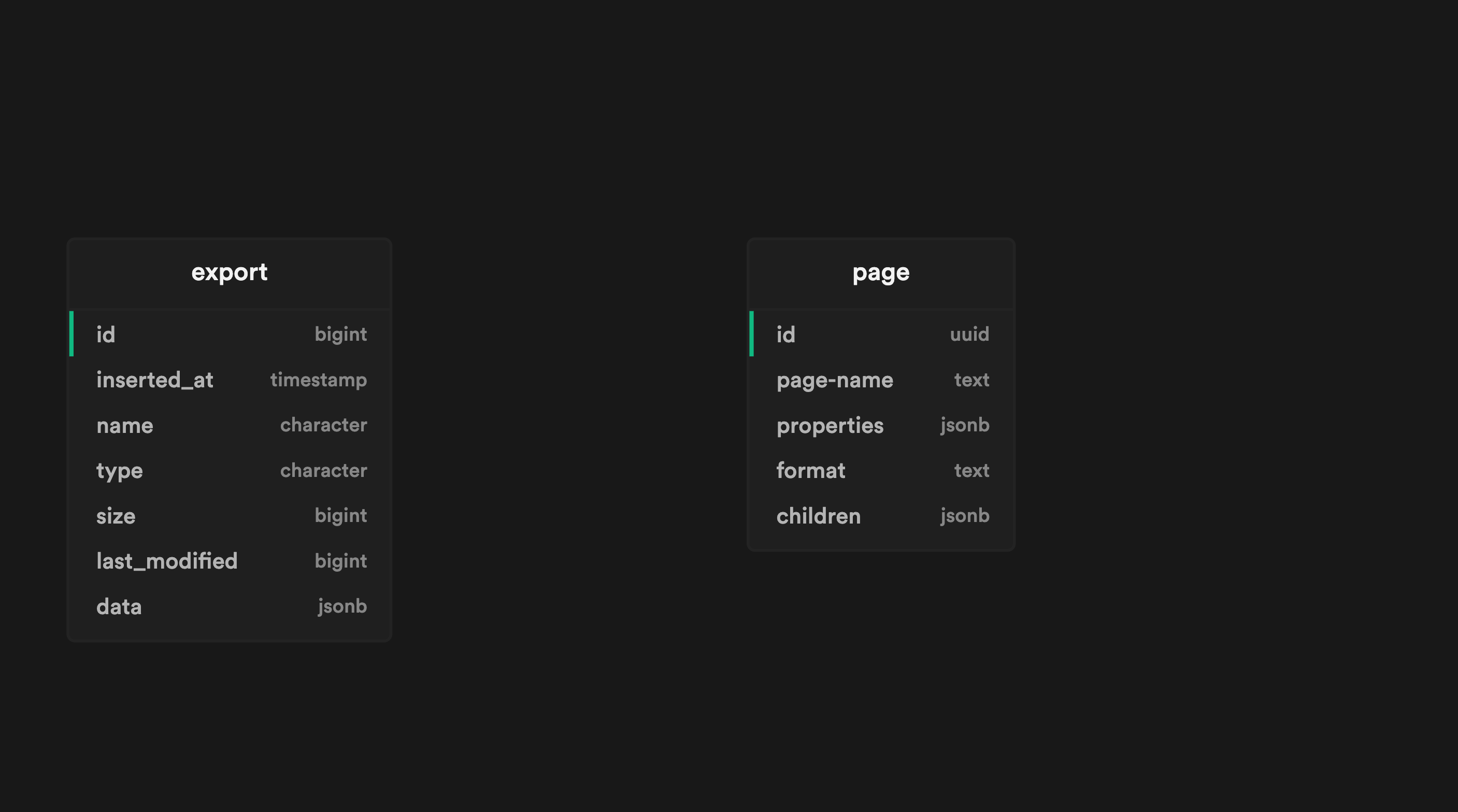 Creating JSON Extracts In Supabase VHSblog